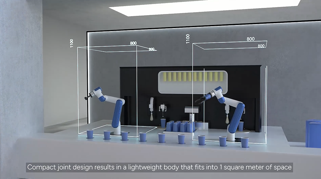 DOBOT Nova 協作機器人系列 | DOBOT HK